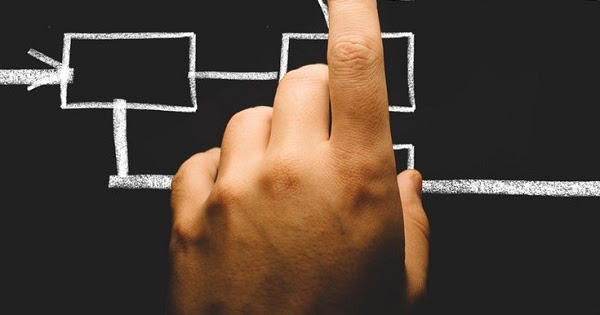 Medical Reps Detailing Tips - Sales Skills And Techniques