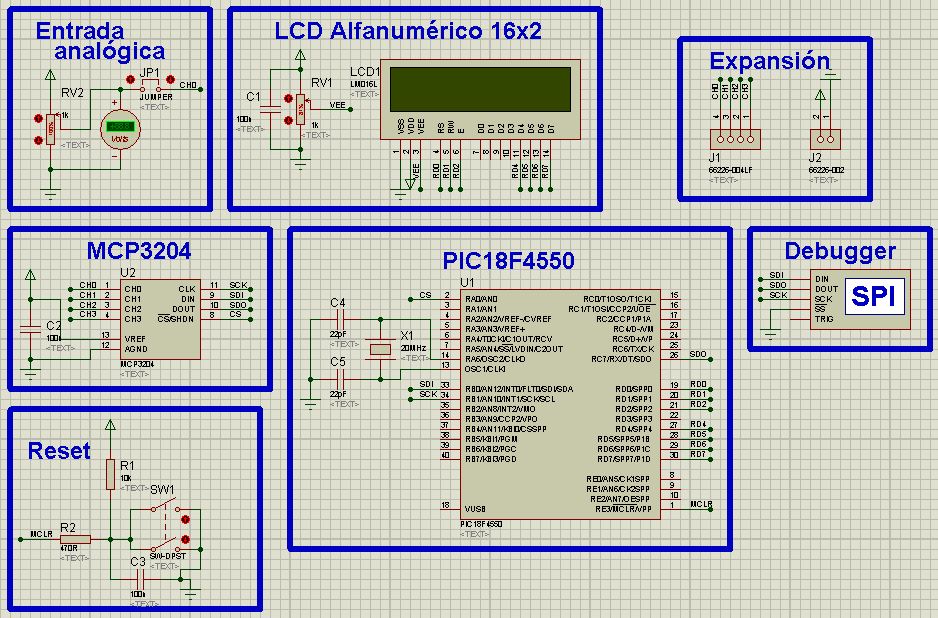Daniel de Cos Pérez: SPI conversor AD MCP3204