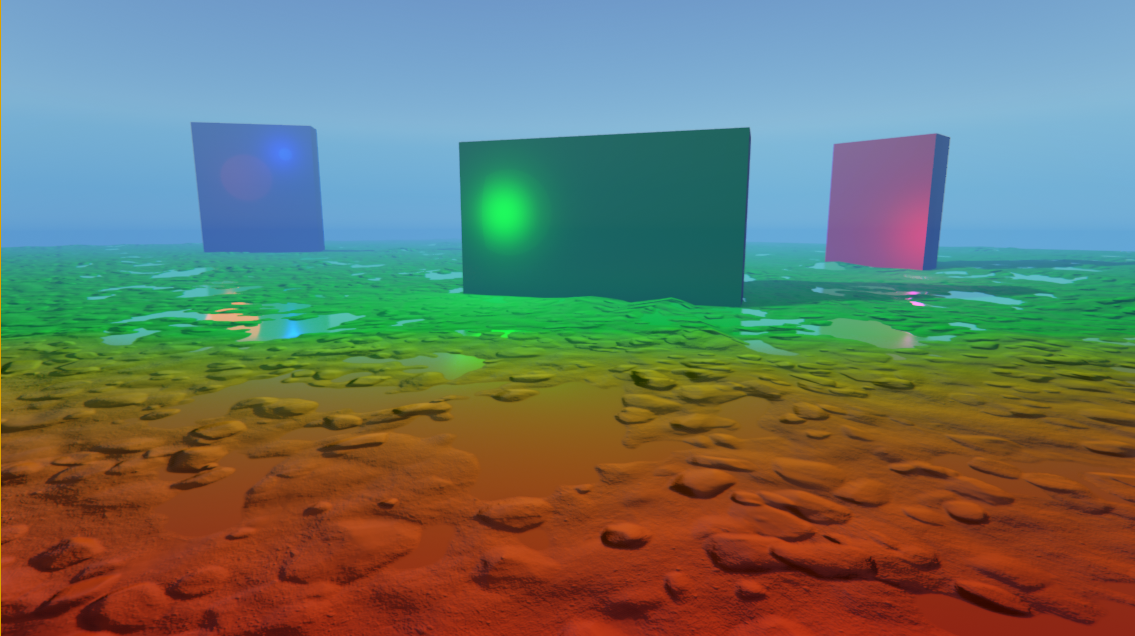 Greg Amato's Art Blog : Reflections in Water/Puddles based on Camera ...