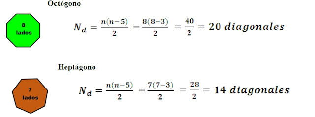 MATEMATICAS: POLIGONALES Y POLIGONOS