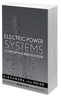 Ingeniería Eléctrica: 12 Libros de Sistemas Eléctricos de Potencia en PDF