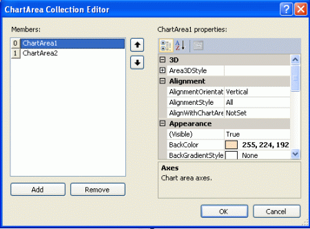Aspdotnetsiva: Ajax Chart Control example