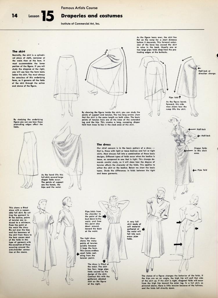 The Reference Reference: Famous Artists Course II - Drapery II