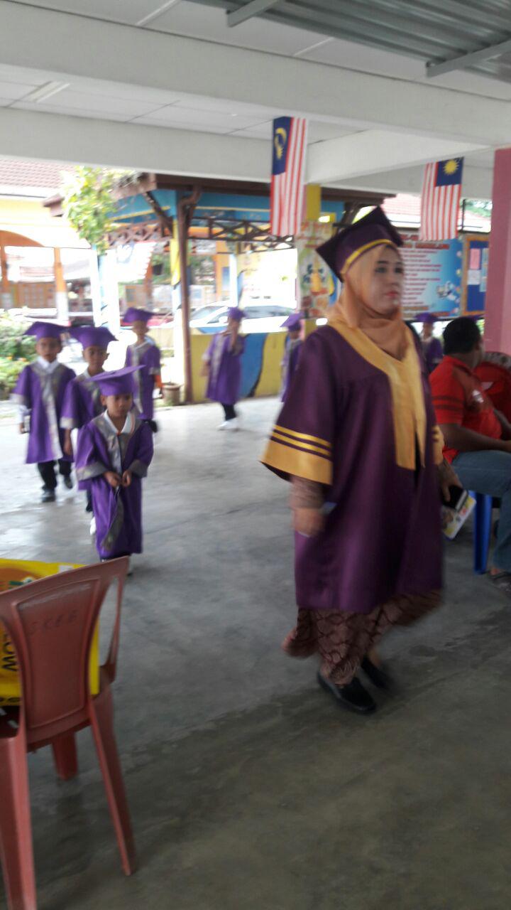 SK BANDAR BANTING ( BToPS ): 2017