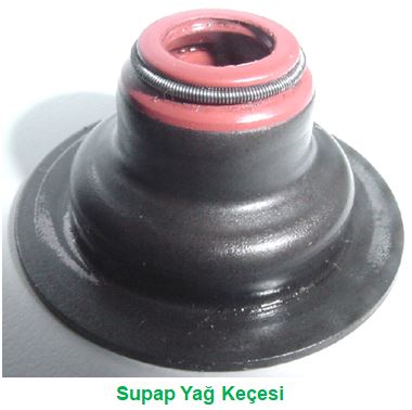 Supap Nedir? Nasıl Çalışır? Supapların Görevi Parçaları Kısımları ve ...