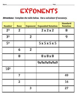 Mrs. White's 6th Grade Math Blog: EXPONENT ASSESSMENT