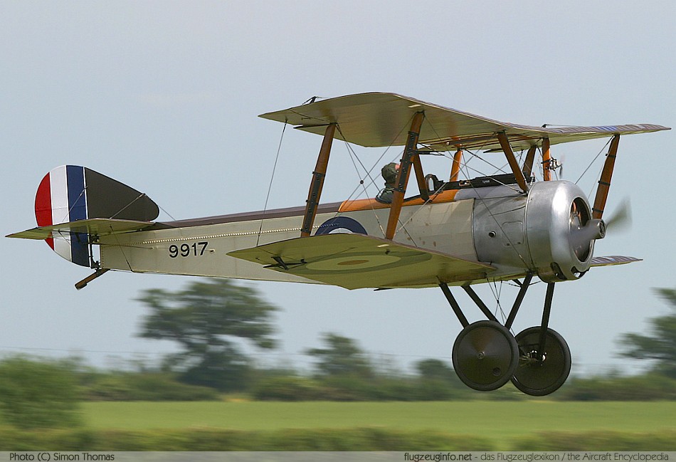 ANALISIS MILITAR: AVIONES WWI