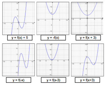 Resourceaholic: 5 Websites You Should Know... #4