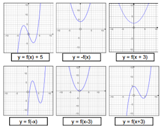 Resourceaholic: 5 Websites You Should Know... #4