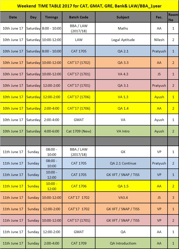 IMS Gurgaon Class Schedule: weekend schedule