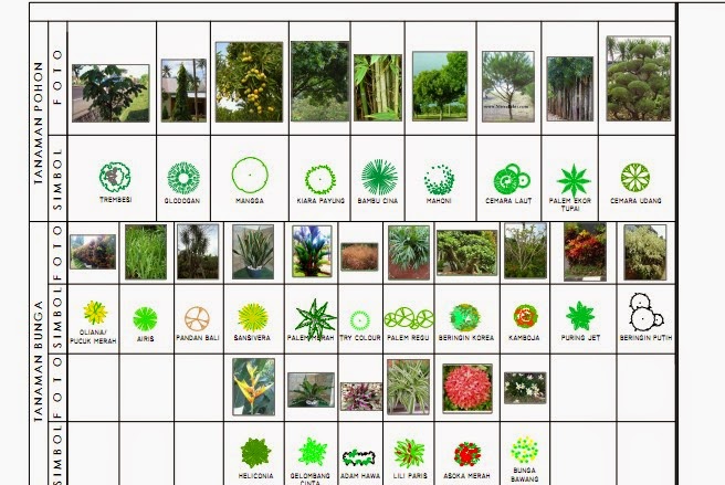 KUMPULAN CONTOH RAB TAMAN: DOWNLOAD CONTOH RAB TAMAN KOTA