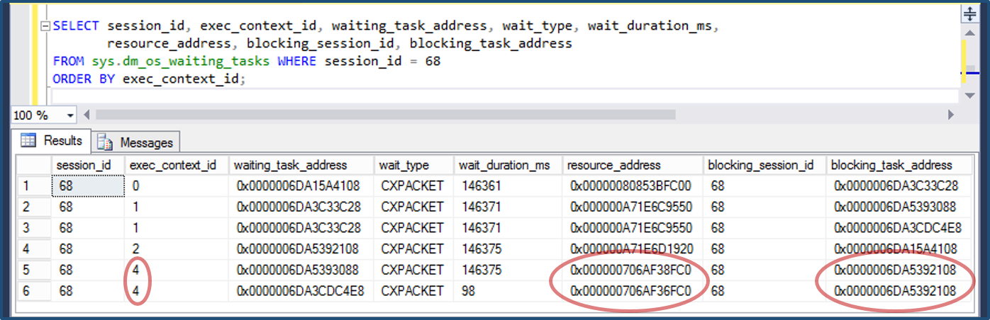 sql.sasquatch: Trust but Verify: SQL Server 2016 SP1 CU4 Execution Context ID