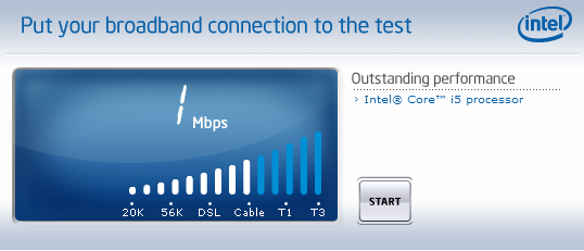 Test Your Broadband Speed (The Best Site) |Tech-Vital Computer - The ...