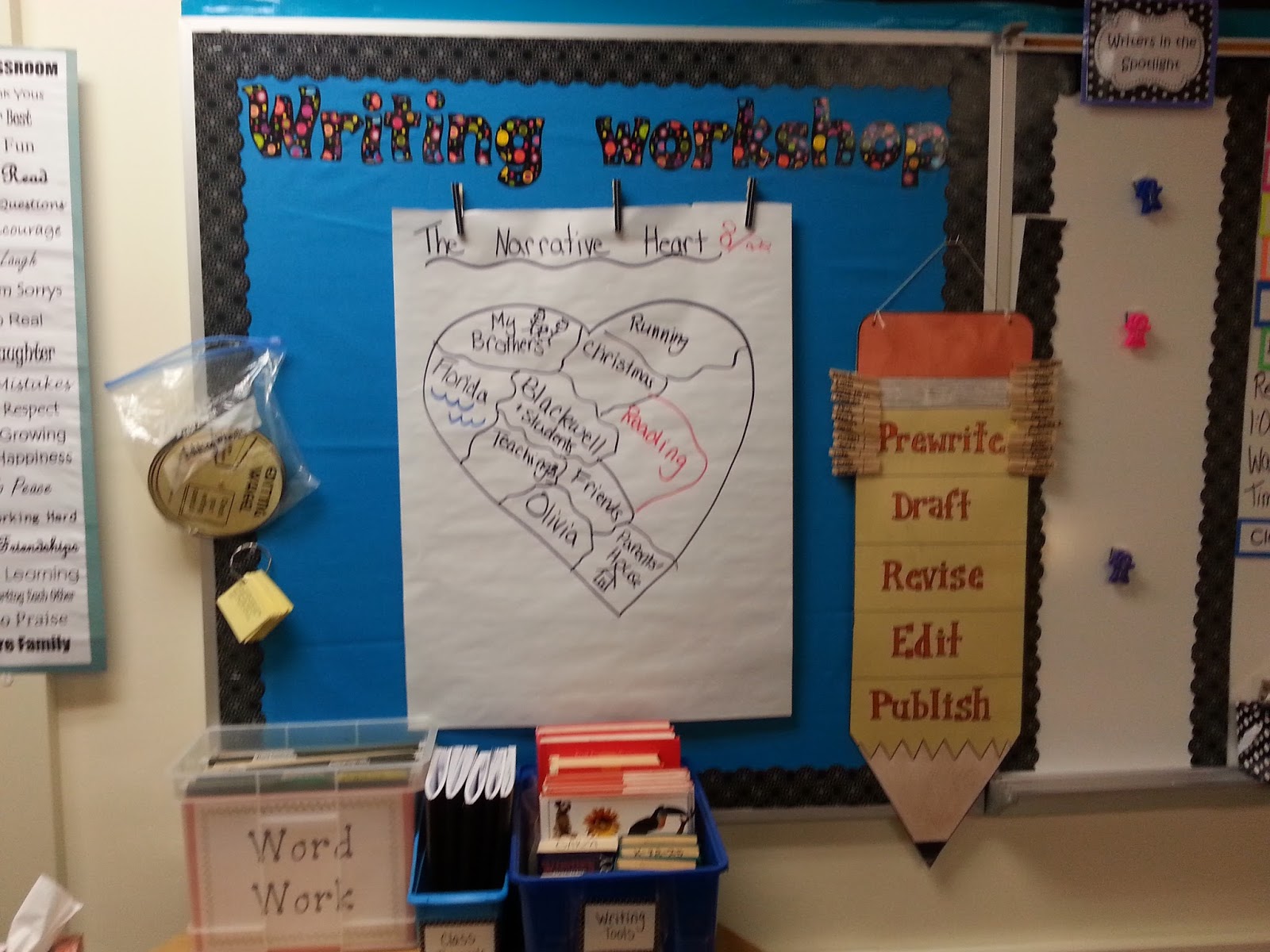 Juice Boxes and Crayolas: First Week Recap! New Challenges + Classroom Tour