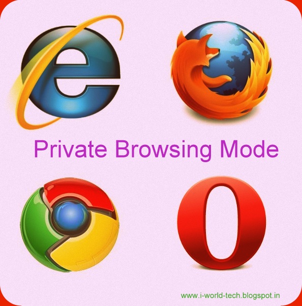 How to Start Private Browsing Mode By Default
