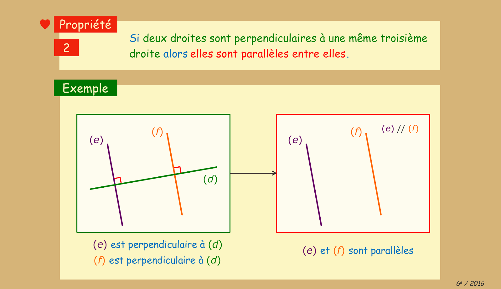 Cours de Maths / 6e 2016: CH 2 - Perpendiculaires et parallèles