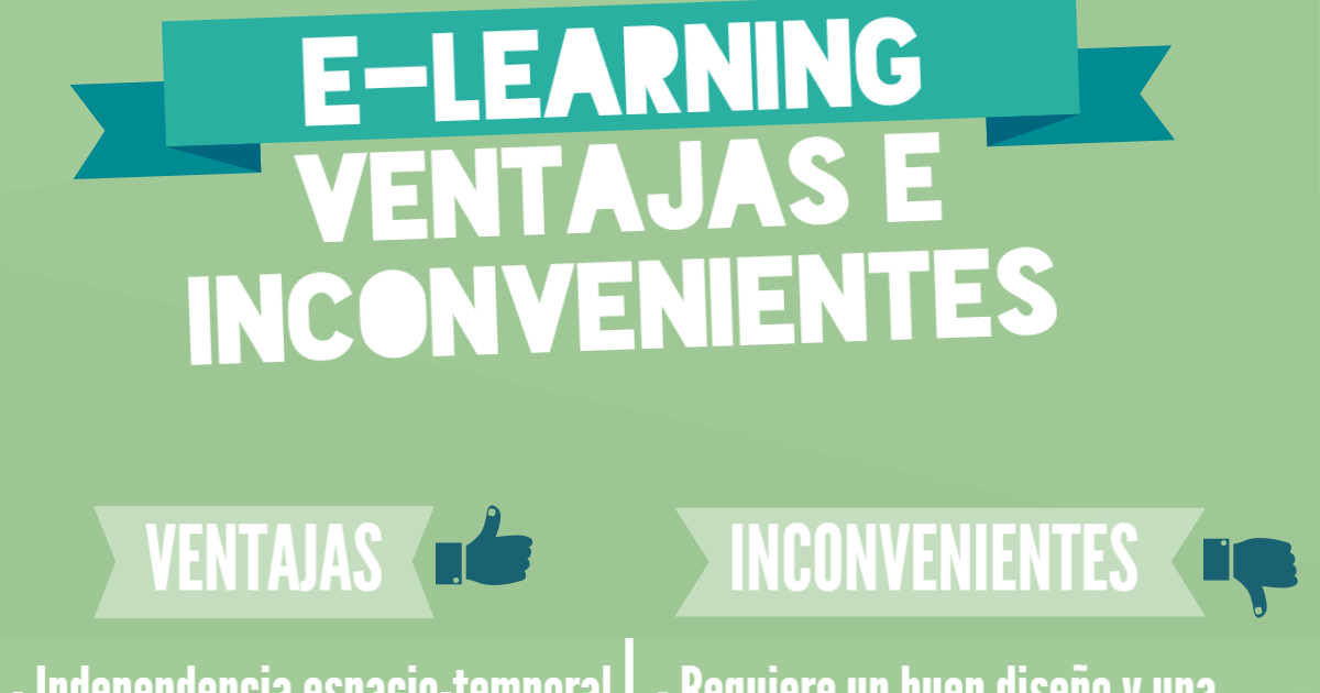 Tutor INTEF: Infografia sobre el E-LEARNING: Ventajas e inconvenientes