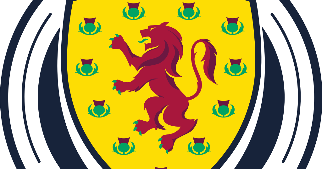 Football Yesterday & Today: Scotland Football National Team Lineups