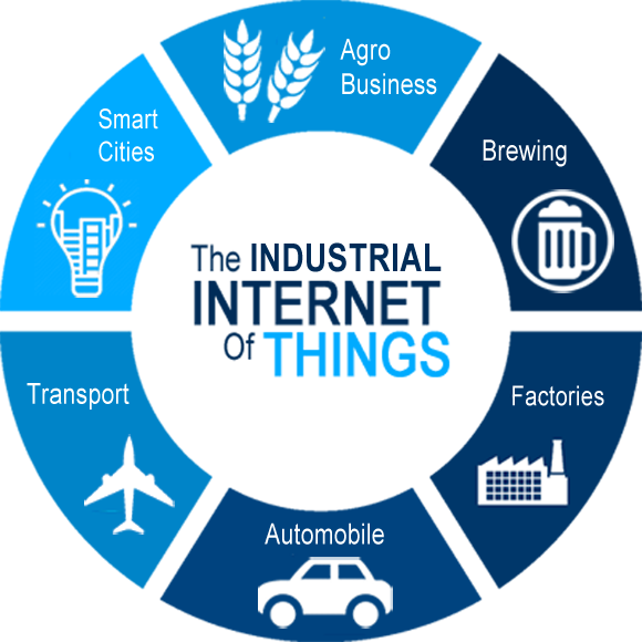 New Generation IIoT-ready Controllers Shorten Time-to-Value - Tech Quark