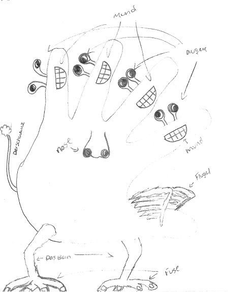 The German Sektor: June 2014
