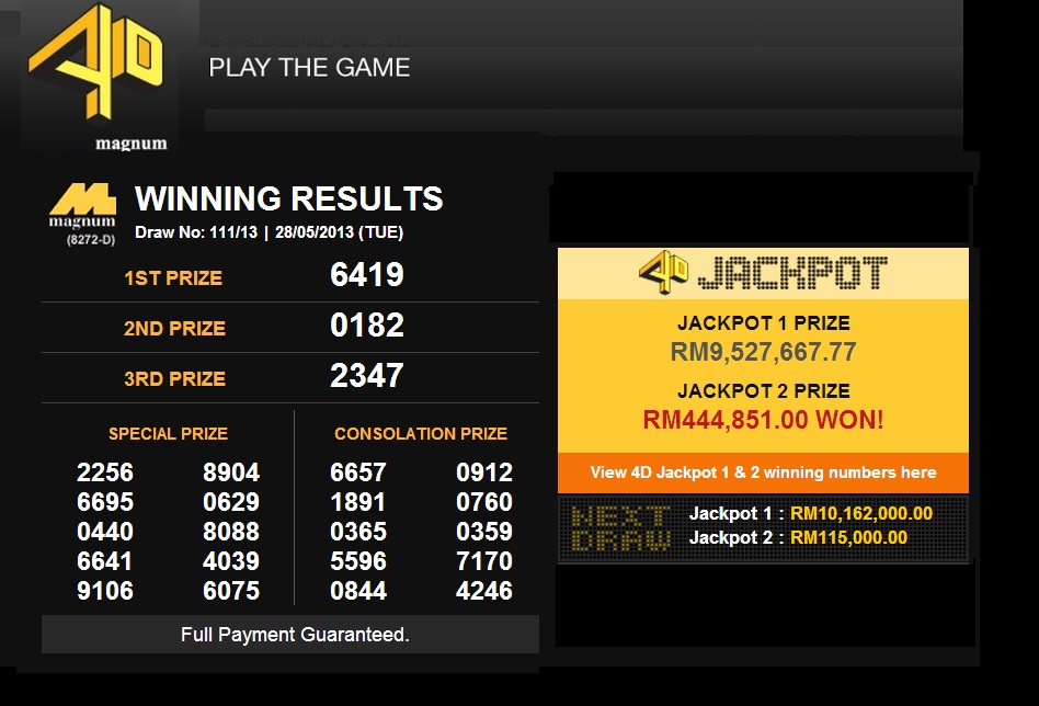 FORECAST LIDASSCAN: MAGNUM 4D MAY 2013