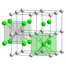 Chem is Meow: Structure & Bonding_試題分析 2