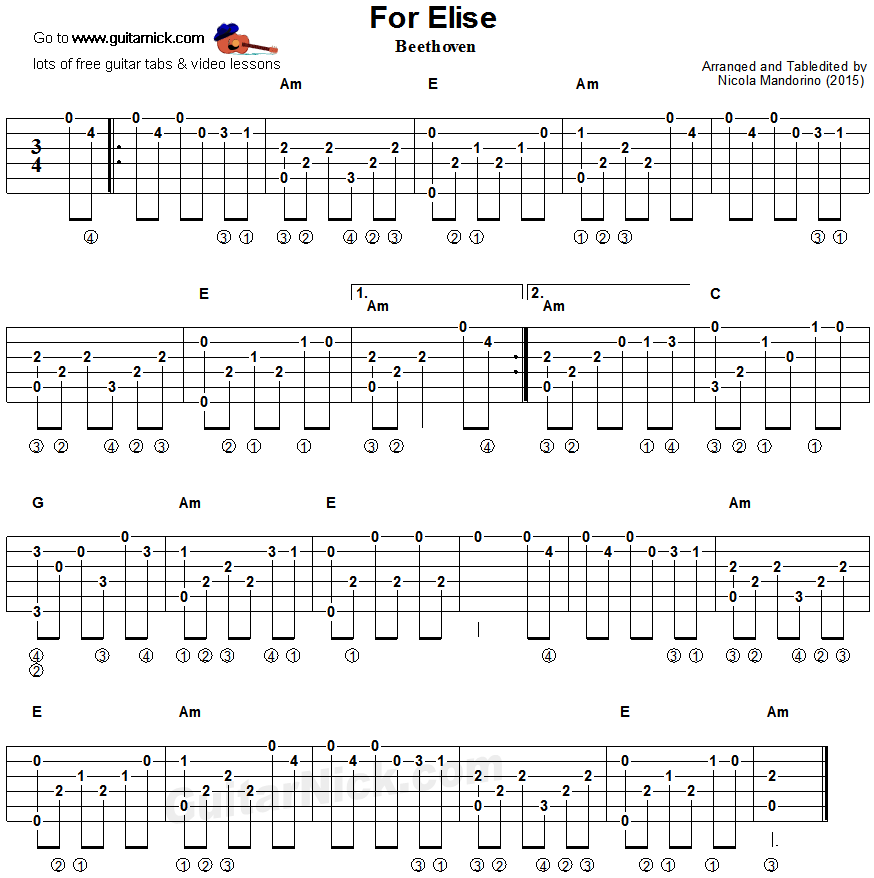 CLASES DE GUITARRA: FOR ELISE (PARA ELISA) FINGERSTYE