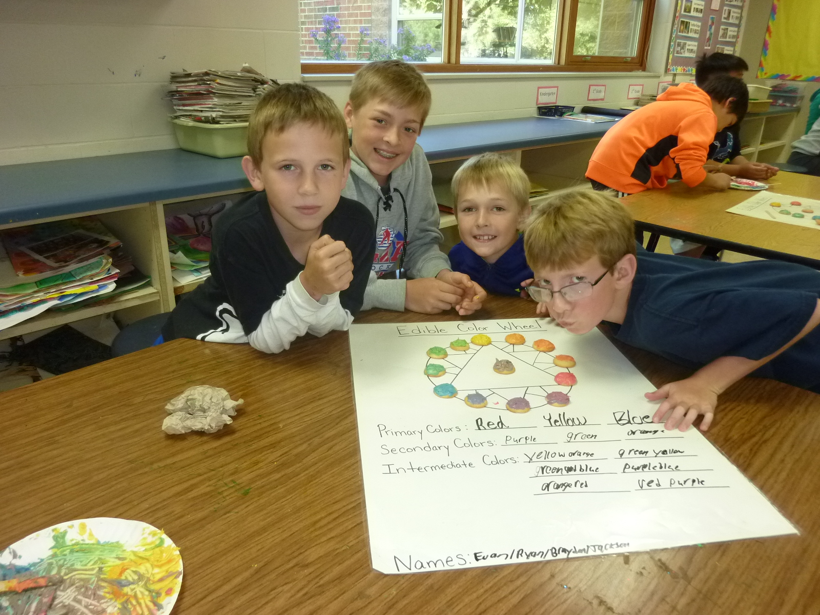 Mrs. Werner's Art Room: November 2015