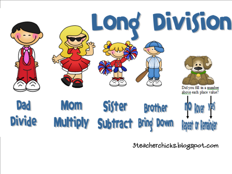 Class Blog Long Division class-blog-long-division
