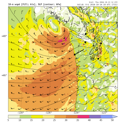 Looking Aloft: The scary, potentially historic set of windstorms ...