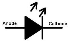 54+ Simbol Lampu Led