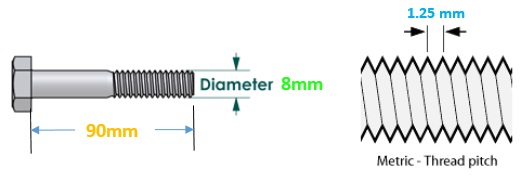 Mengenal jenis- jenis Bolt dan Nut ~ KreatifDesain