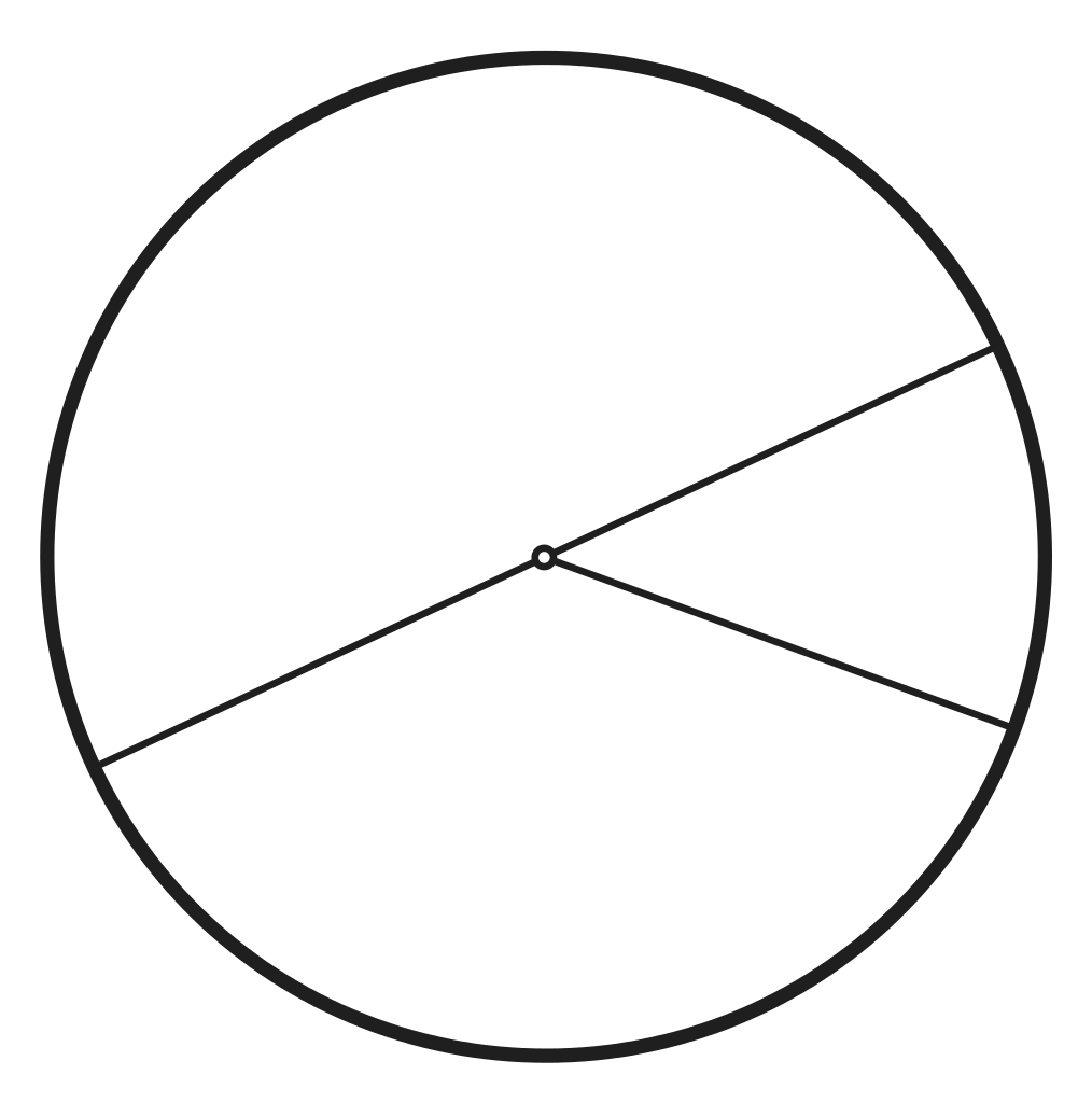 MEDIAN Don Steward mathematics teaching: circle: introducing circumference