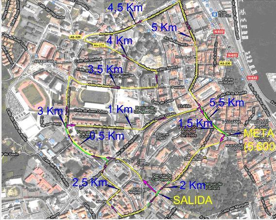 ᴍᴀxɪ´ꜱ ᴀɢᴇɴᴅᴀ: SAN SILVESTRE 2015. AVILES