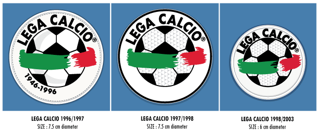 Football teams shirt and kits fan: January 2015