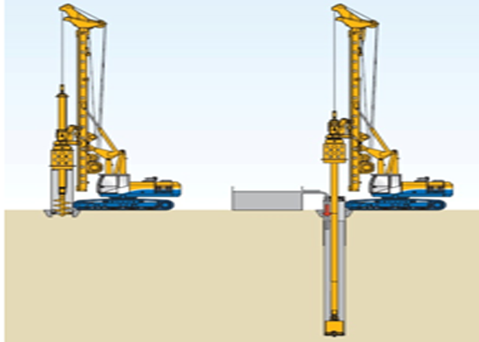 Jenis Jenis Pengeboran (Boring) - PERTAMBANGAN