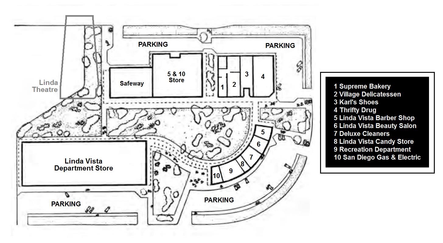 THE SHOPPING MALL MUSEUM