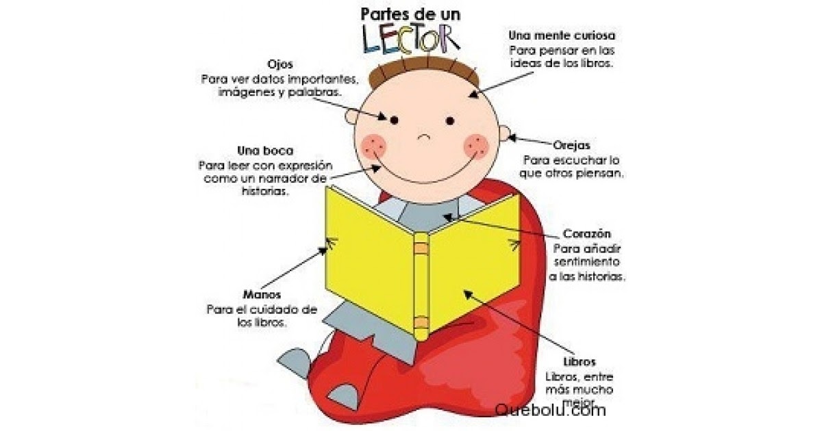 Transformando la Educación : Tips para ser un buen lector