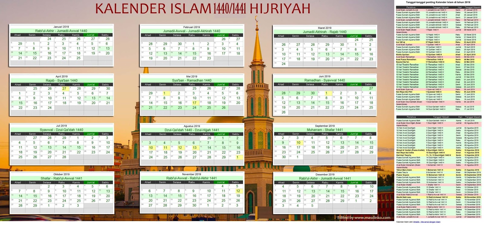 Kalender Islam 1440 Hijriyah Menyambut Tahun Baru Islam 1440 H ...