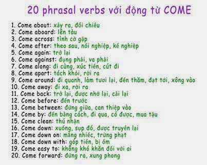 Come và các cụm từ với come