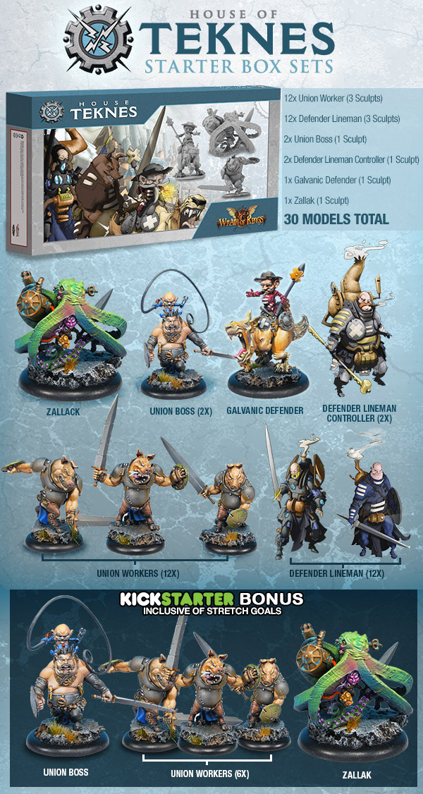 Tabletop Fix: Cool Mini or Not - Wrath of Kings Kickstarter Update