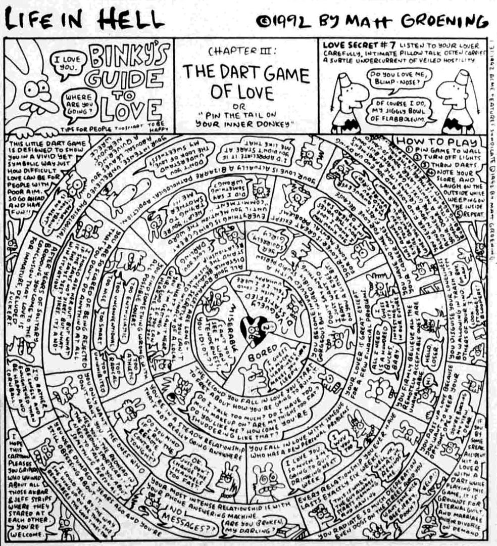 Bongo's Ultimate Life in Hell Archive : Life in Hell 1992 Archive