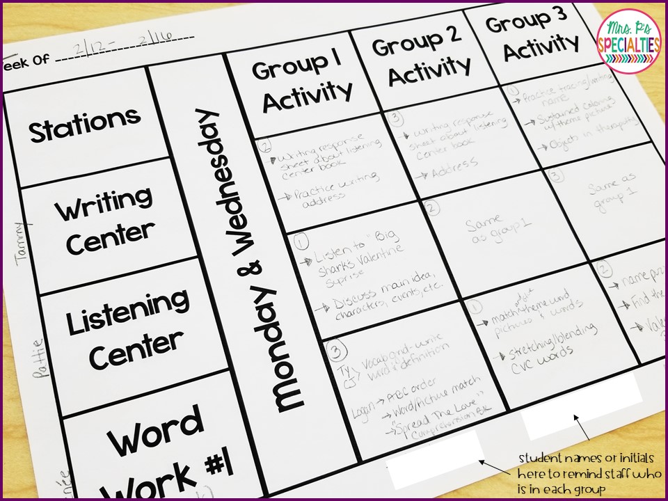 Using Guided Reading Centers In Self Contained Programs Mrs P s using-guided-reading-centers-in-self-contained-programs-mrs-p-s