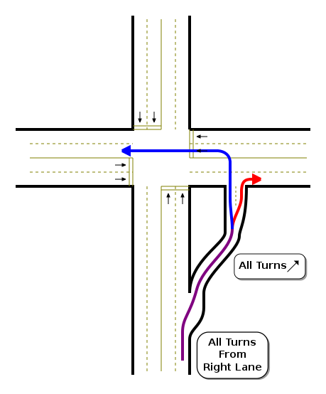 DEEP THAW-TS : defrosting the old brain cells....: You have to go right ...