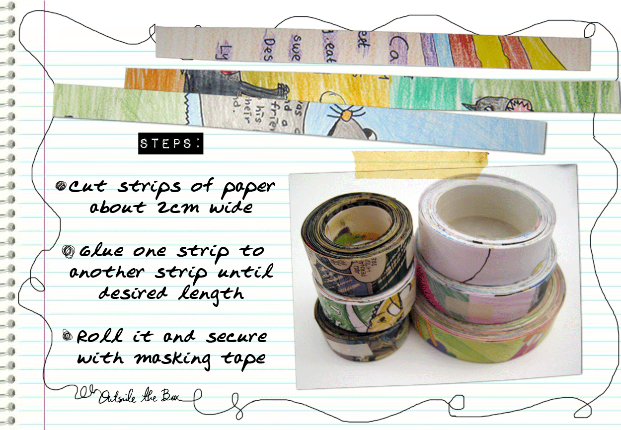outside the box: Re- Project #3: Scrap Ribbon