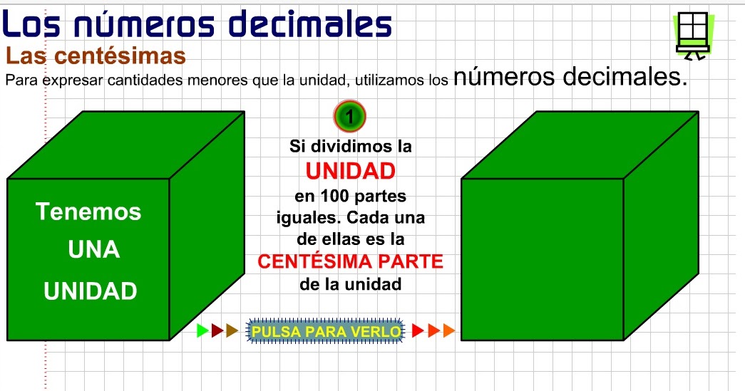 CAPITÁN EDUCACIÓN: 6º PRIMARIA - MATES: LAS CENTÉSIMAS