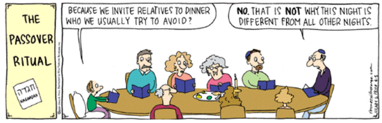 Mystery Fanfare: Cartoon of the Day: The Passover Ritual