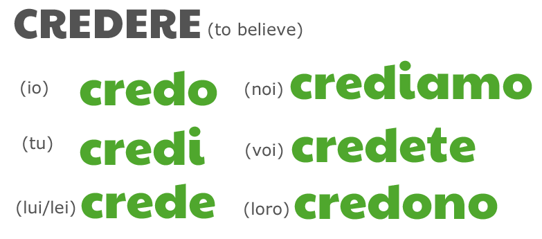 Didattichiamo!: Italian present tense: -ERE verbs