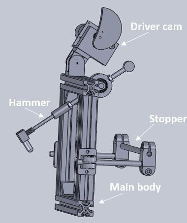 Introduction to robotics .............. Part-3 (Automation)