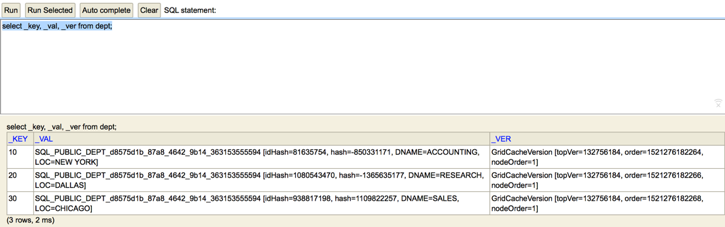 Apache Ignite deep dive, SQL engine